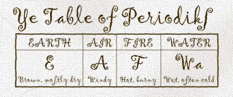 Michael Carroll - Writing - Articles - Science for Beginners - 2 ...